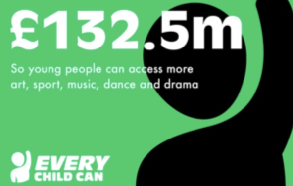Every child to get access to enriching activities to build skills and ...